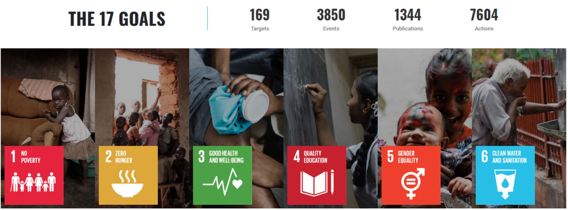 European Sustainable Development Goals (SDG) Week - Fingal Public ...